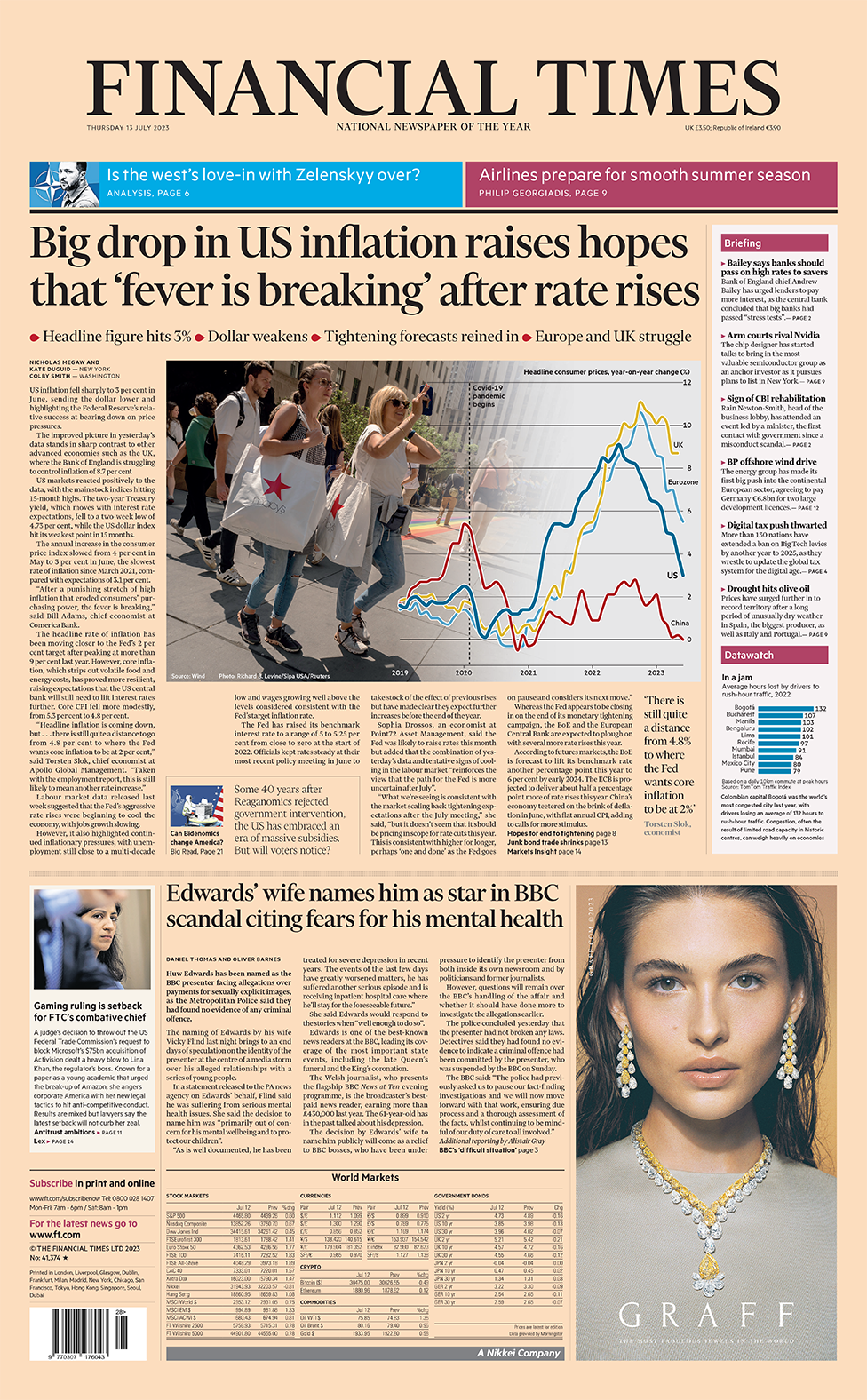 'BBC star in hospital' and 'big drop in US inflation' - BBC News