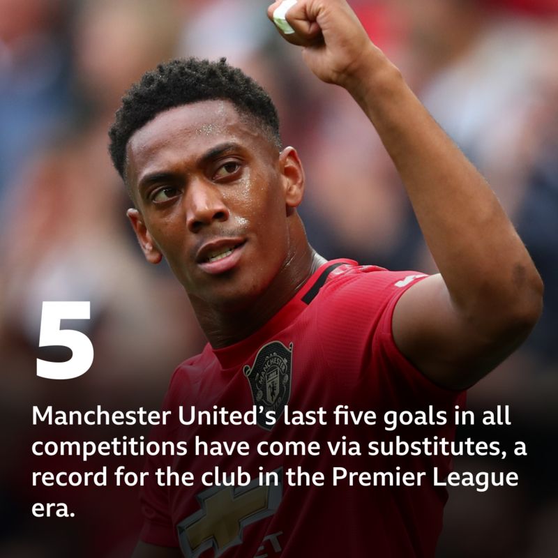 Manchester United: Martial underlines substitute impact - BBC Sport