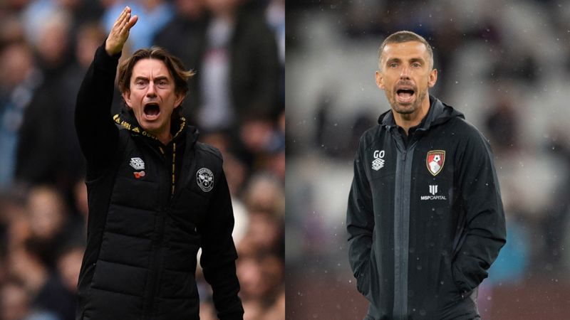 Bournemouth - BBC Sport