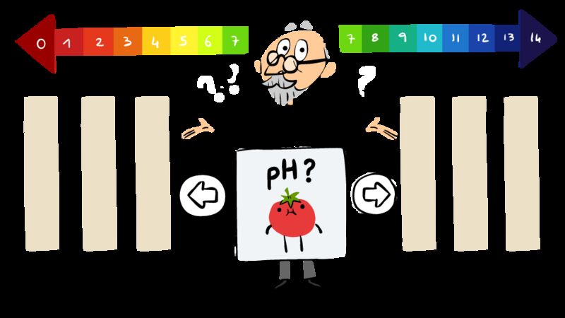 Quién fue Soren Peder Lauriz, el químico que acuñó el concepto del pH y ...
