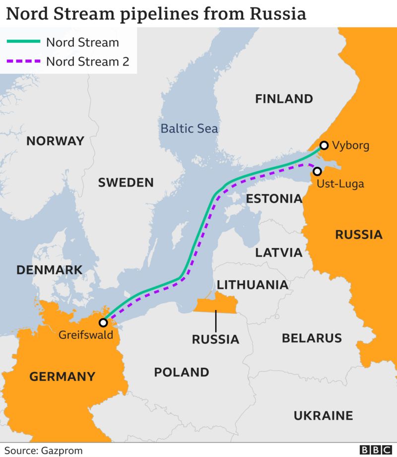 Nord Stream 2: Gazprom says new pipeline to Germany is ready - BBC News