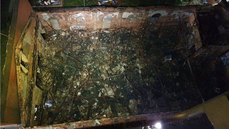 Willenhall fire: Dozens evacuated after blaze at abandoned venue - BBC News