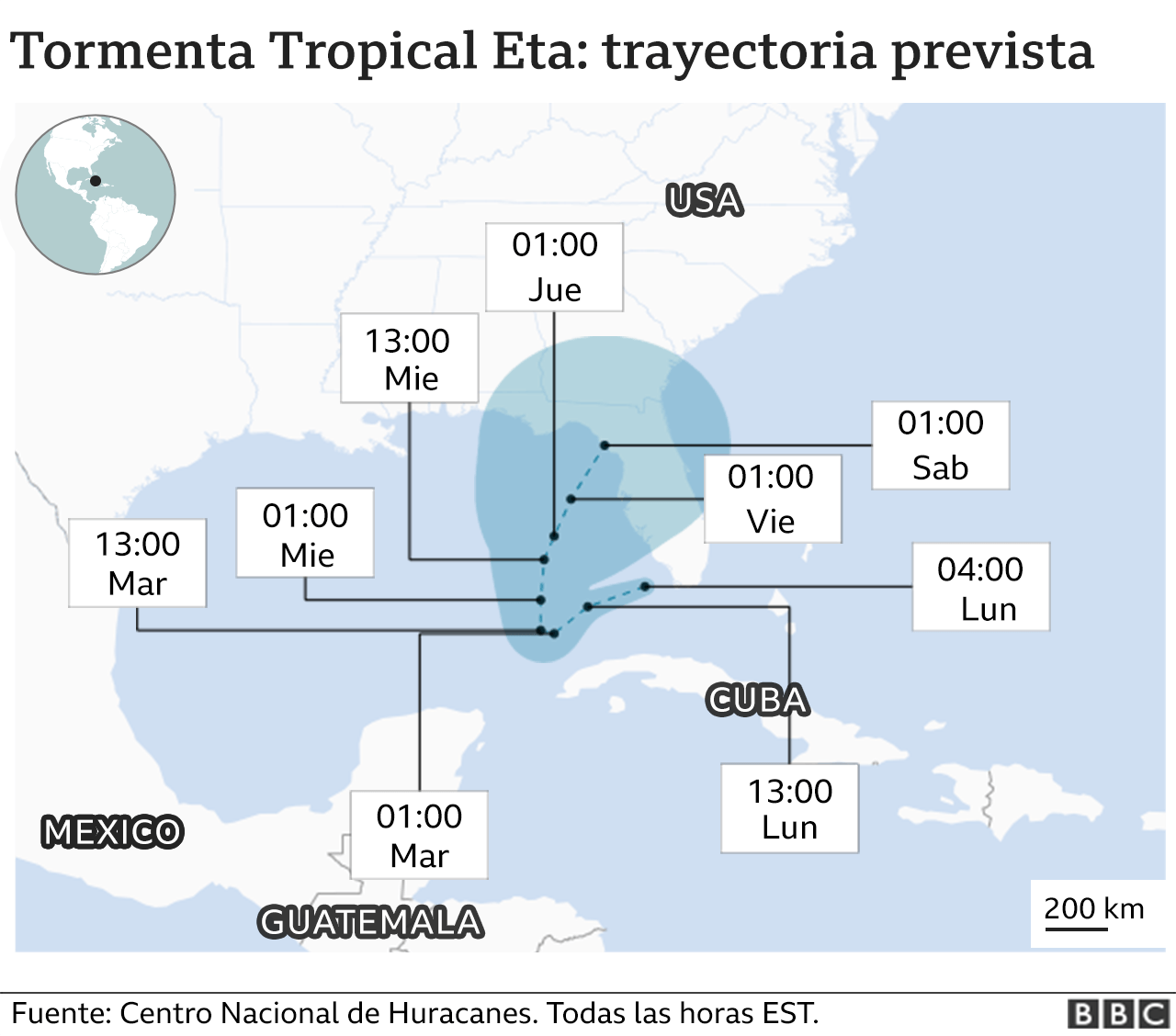 Tormenta Eta: la inusual trayectoria del fenómeno meteorológico que ...