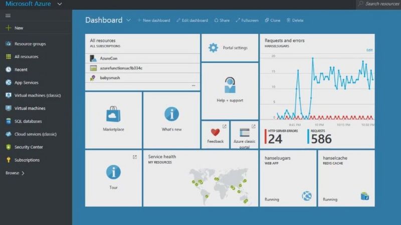 Microsoft's UK data centres power up cloud services - BBC News