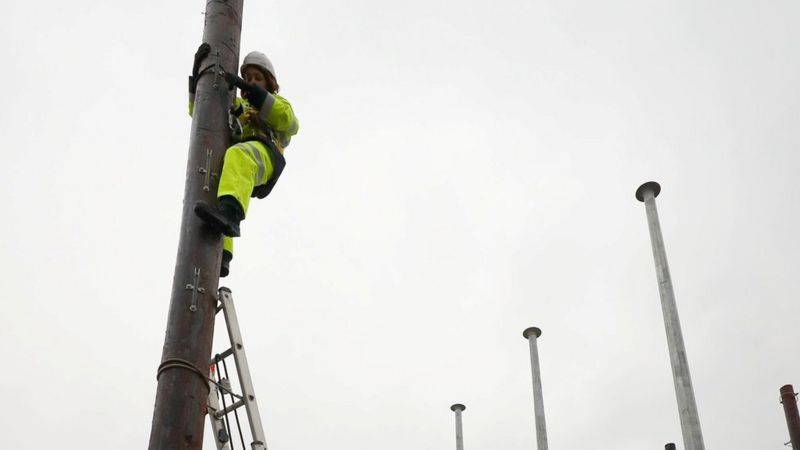 What is levelling up and how is it going? - BBC News