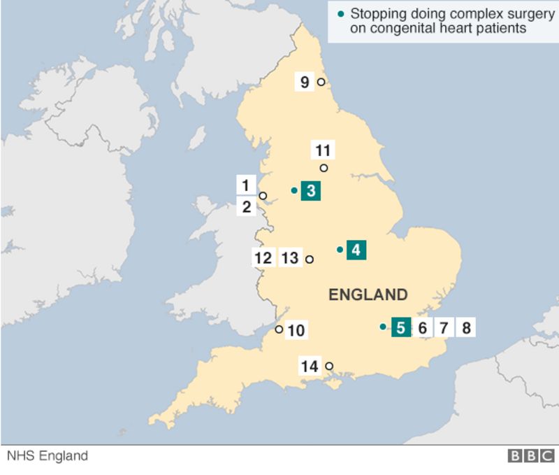 Heart surgery: Three hospitals told to stop complex treatment - BBC News