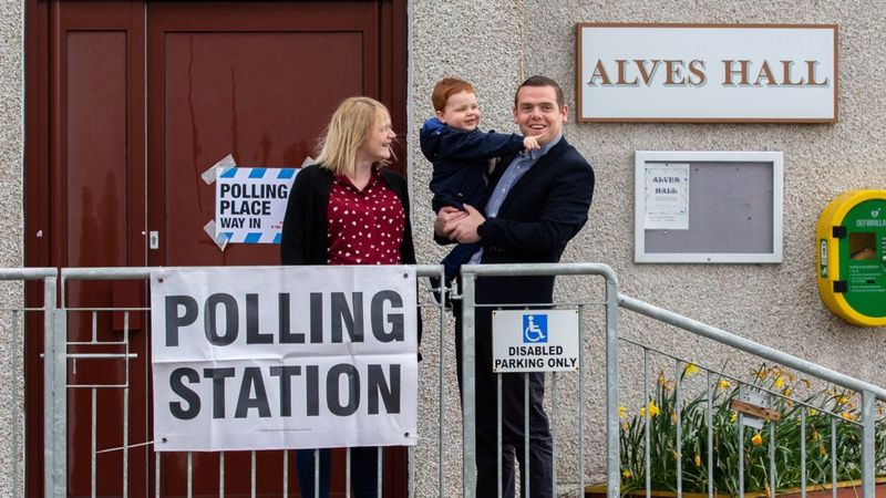 Voting takes place in Scottish Parliament election - BBC News
