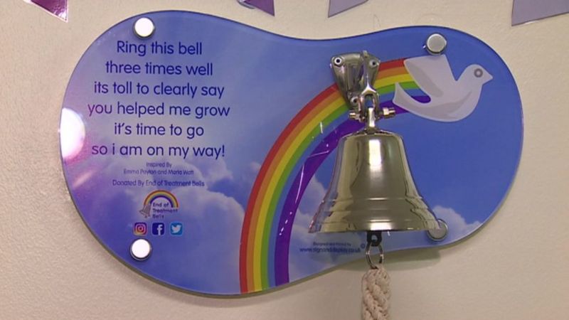Wrexham hospital's bell to mark end of babies' treatment - BBC News