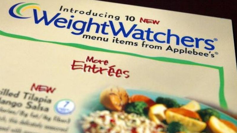 Weight Watchers shares jump on Oprah ad - BBC News