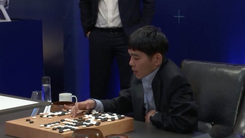 Artificial intelligence: Google's AlphaGo beats Go master Lee Se-dol ...
