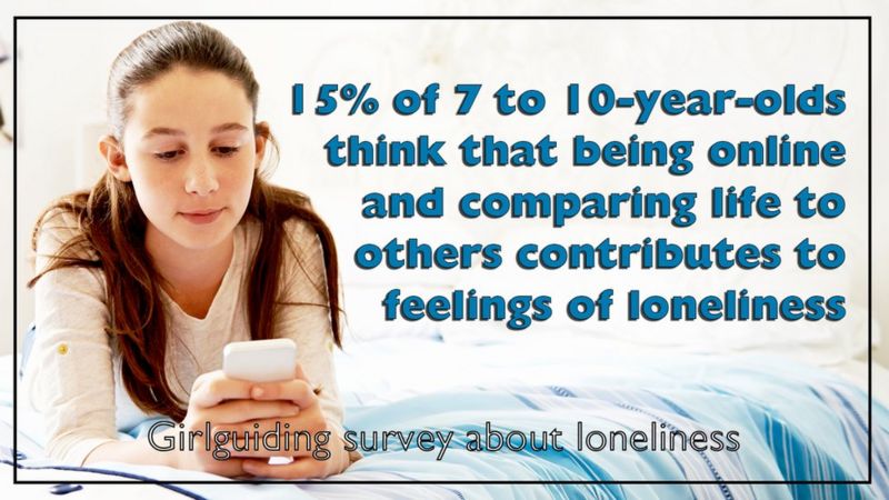 Loneliness: Does being online help or make it worse? - BBC Newsround