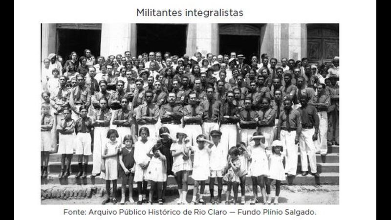 Quem são os integralistas, o fascismo brasileiro que mantém seguidores ...
