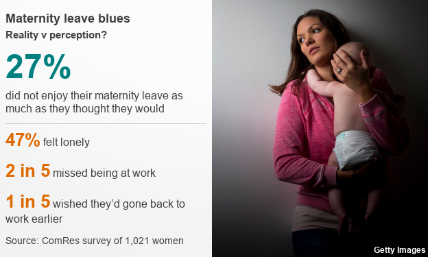 Why maternity leave can be harder and lonelier than you imagine - BBC News