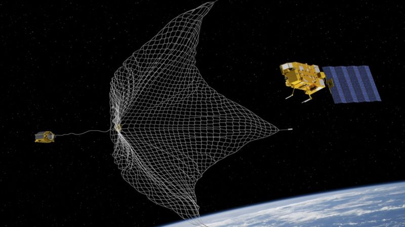 Mega-constellation satellites will need 'rapid disposal' - BBC News