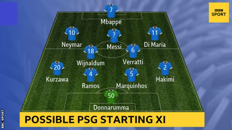 Lionel Messi signs two-year Paris St-Germain deal after leaving ...