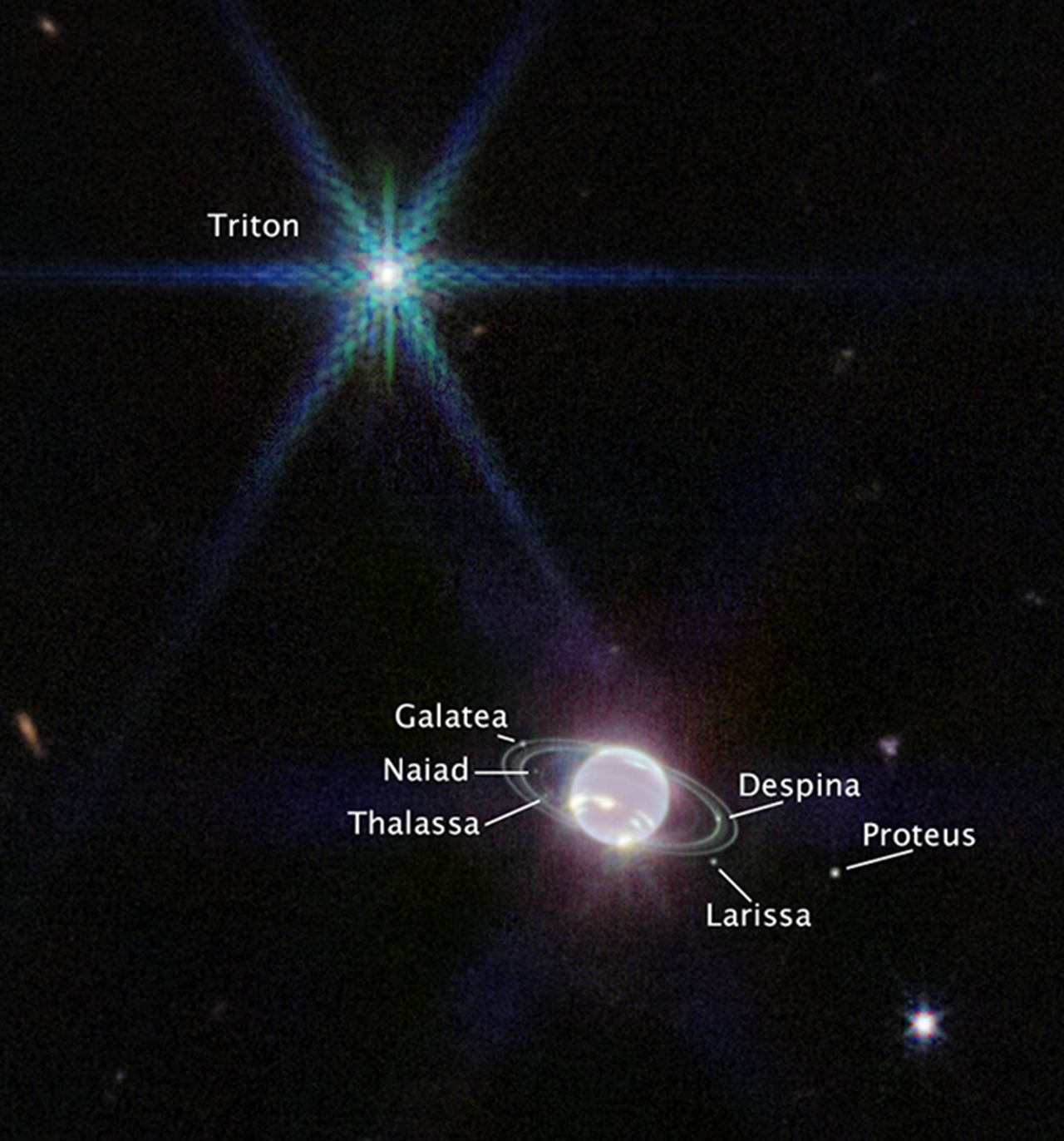 Ringed Neptune captured by James Webb telescope - BBC News
