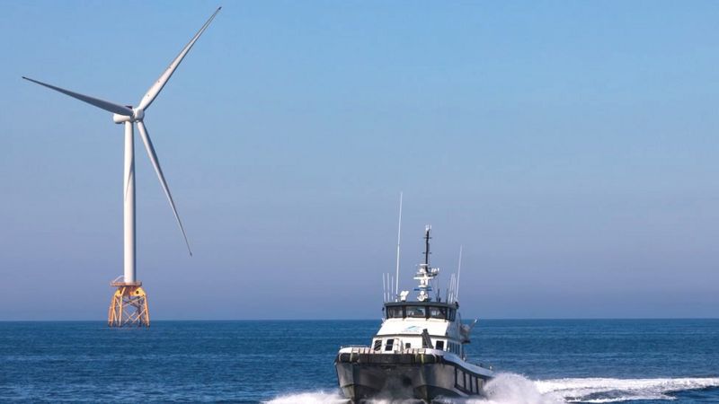 ScotWind: over the horizon and off the scale - BBC News