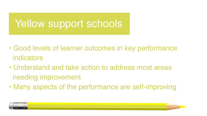 School ratings: Yellow - BBC News