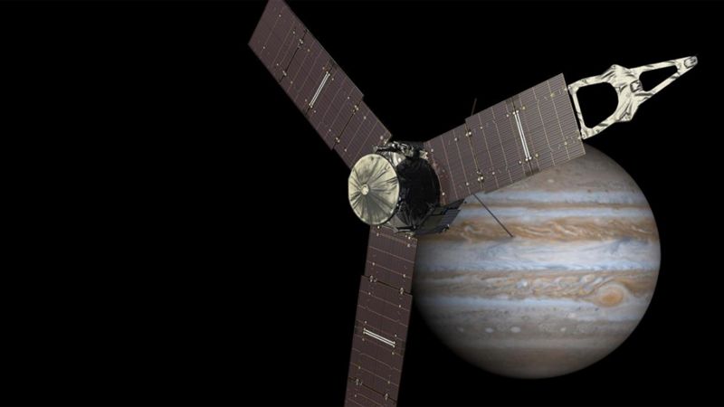 Planet Jupiter's winds run deep - BBC News