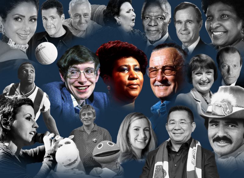 Notable deaths of 2018 - BBC News