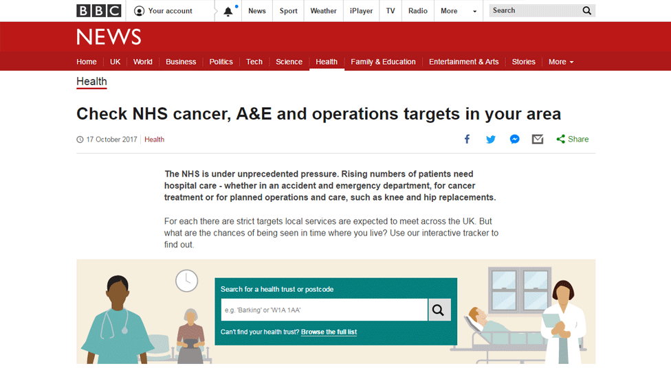 How the BBC News website has changed over the past 20 years - BBC News