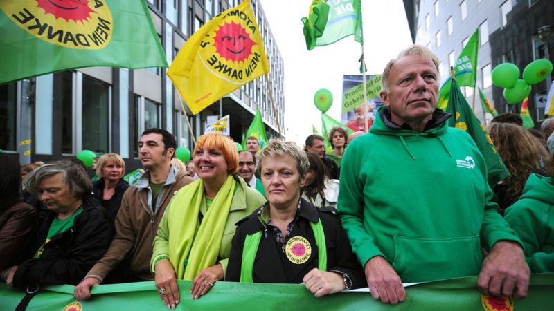 Surging Greens shake up German coalition politics - BBC News