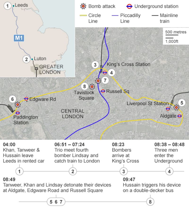 7/7 London bombings: What happened on 7 July 2005? - BBC Newsround