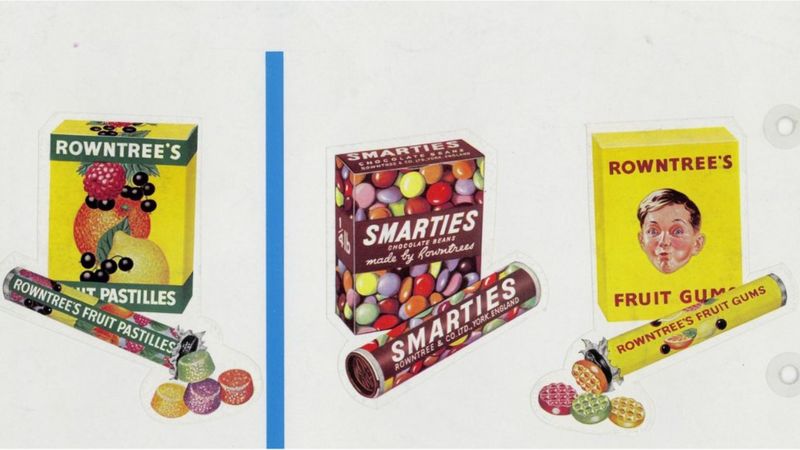 Smarties: How the stocking staple got its name - BBC News