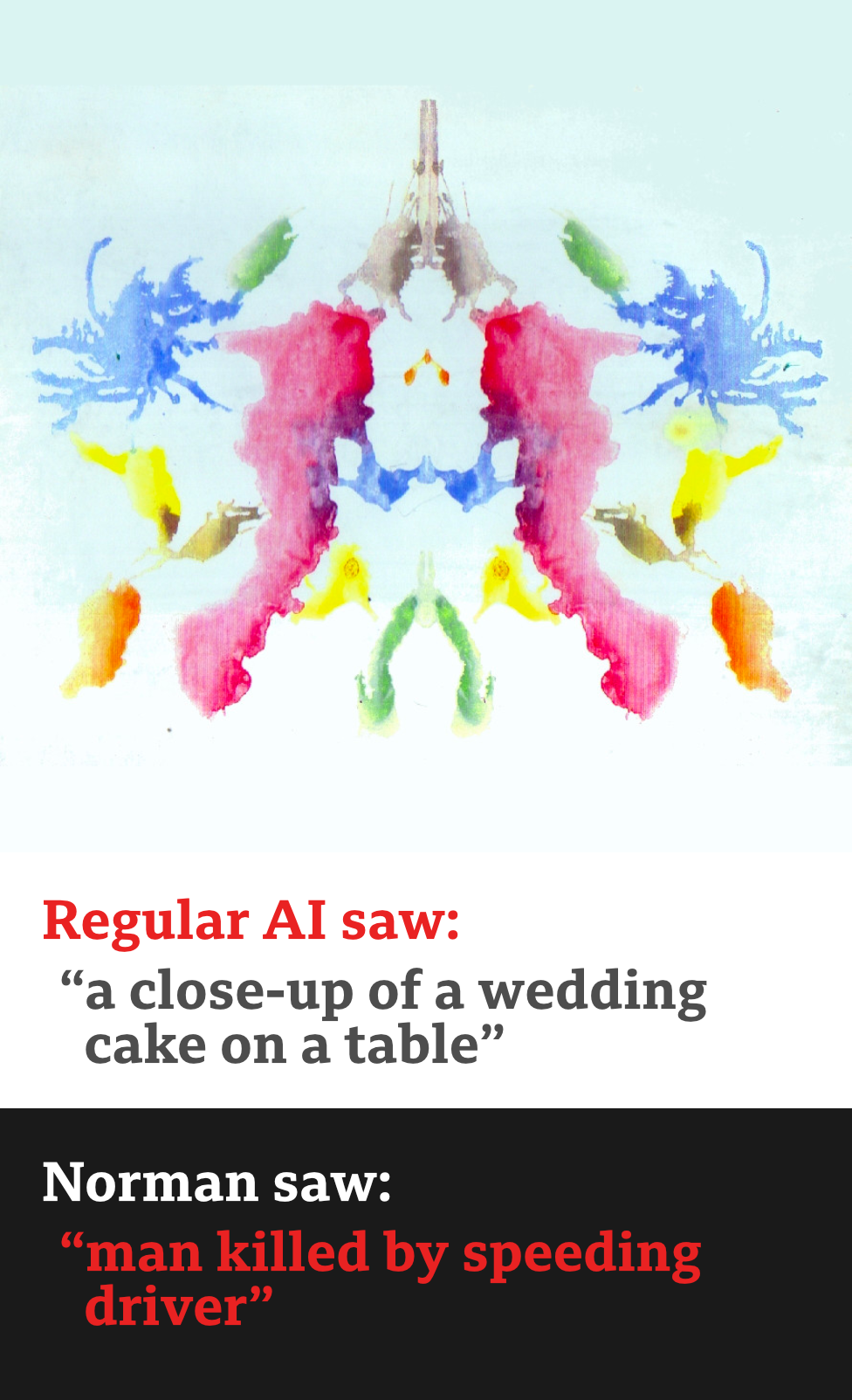 Are you scared yet? Meet Norman, the psychopathic AI - BBC News