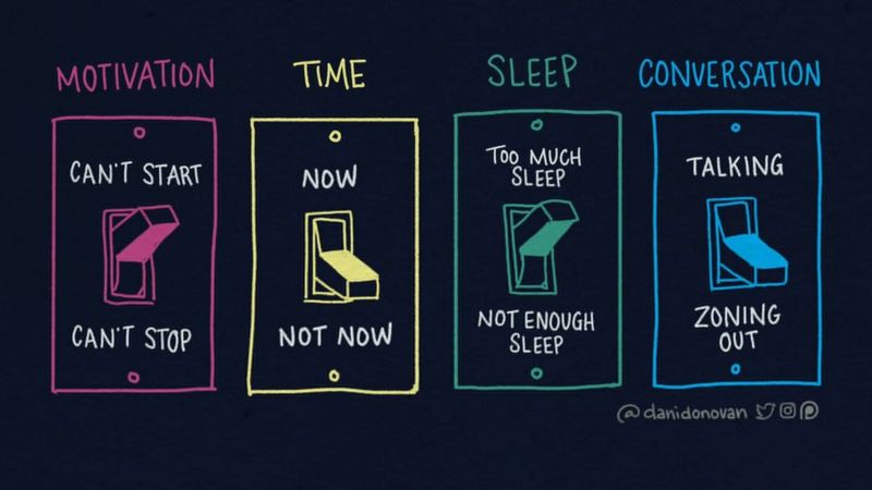 ADHD: ‘The web comics that show what my life is like’ - BBC News