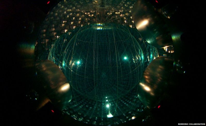 Fastest ever neutrino among slew of fresh findings - BBC News