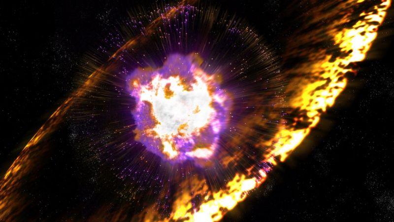 Exploding stars left recent, radioactive mark on Earth - BBC News