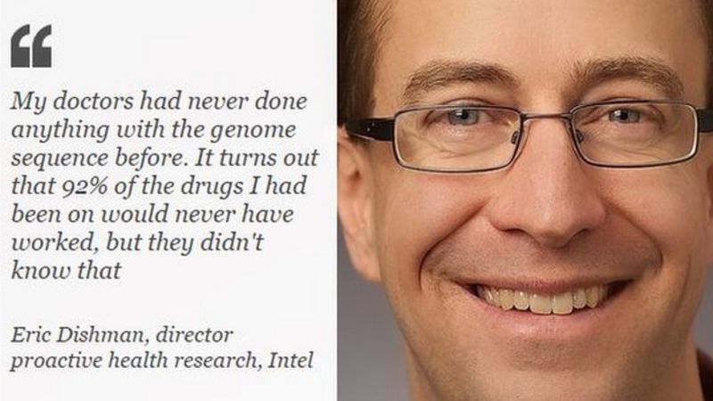 Could cures for cancer lie hidden in the cloud? - BBC News