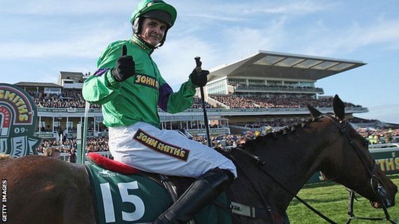 Liam Treadwell: Grand National-winning jockey dies aged 34 - BBC Sport