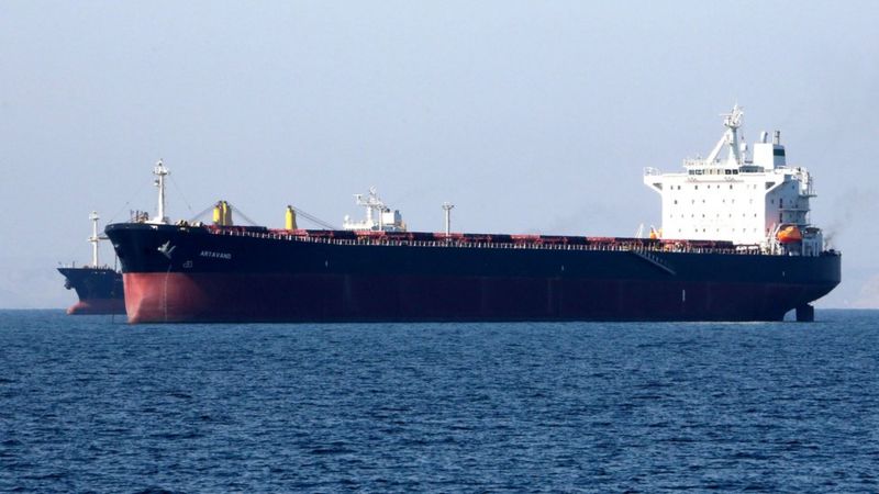 Six Charts That Show How Hard Us Sanctions Have Hit Iran Bbc News