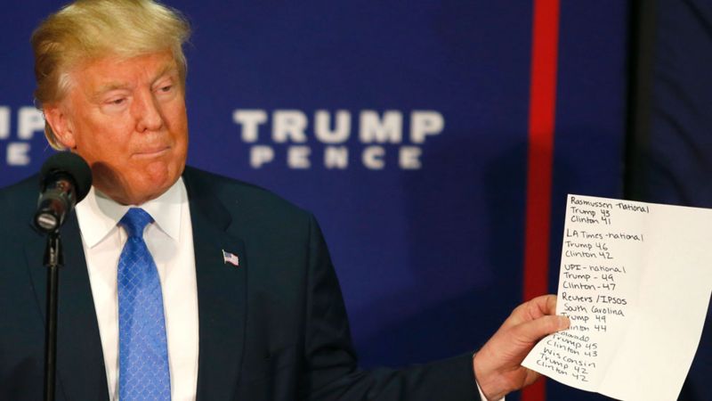 General election 2017: How reliable are the polls? - BBC News