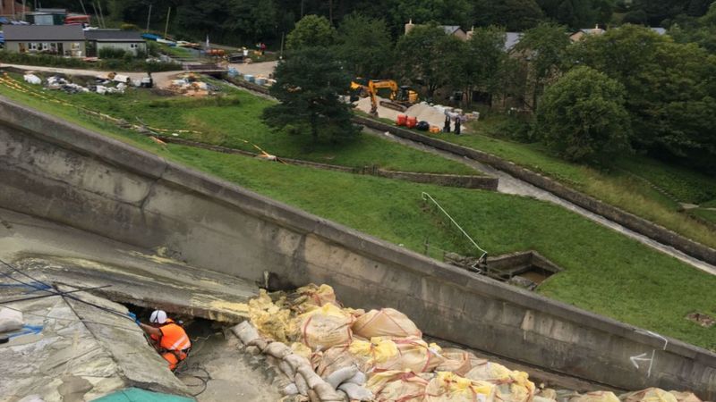 Whaley Bridge dam wall collapse in pictures - BBC News