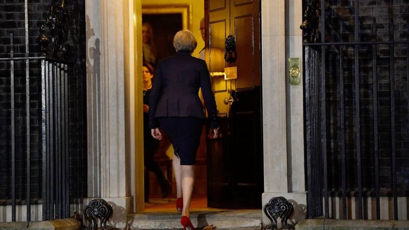 Brexit agreement: What happened and what's next? - BBC News