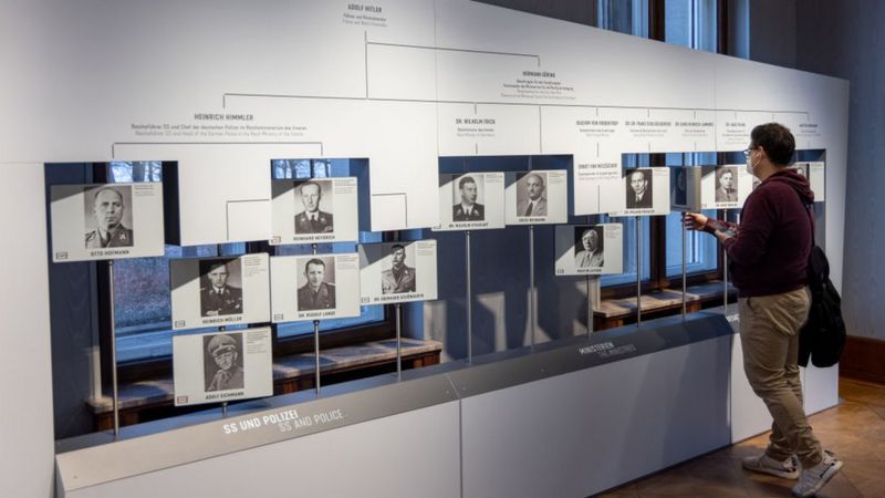 Holocausto: los 90 minutos en los que los nazis decidieron la "solución ...