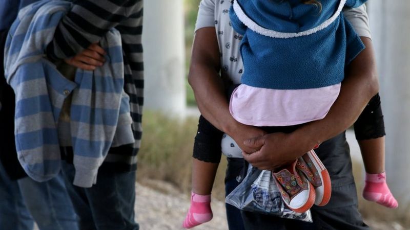 Why the US is separating migrant children from their parents - BBC News