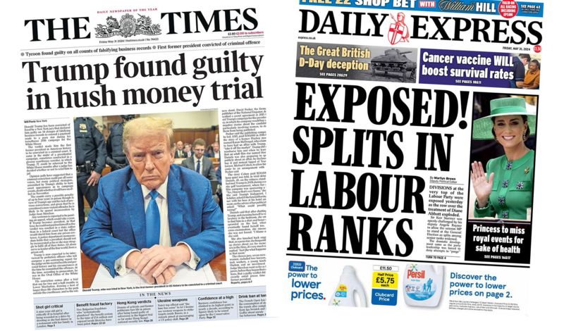The Papers - BBC News