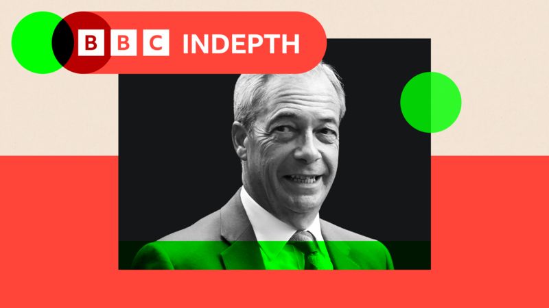 BBC InDepth - In depth and expert analysis from BBC News