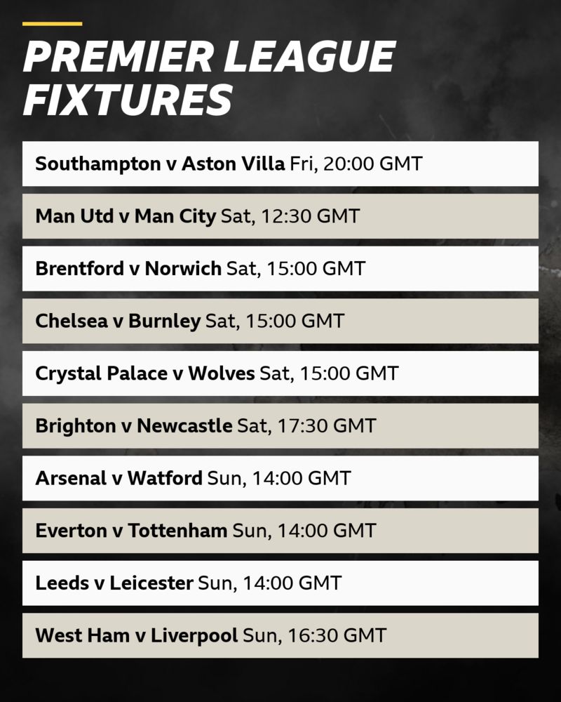 Premier League fixtures at a glance - BBC Sport