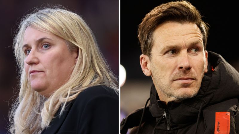 Women's Football - BBC Sport