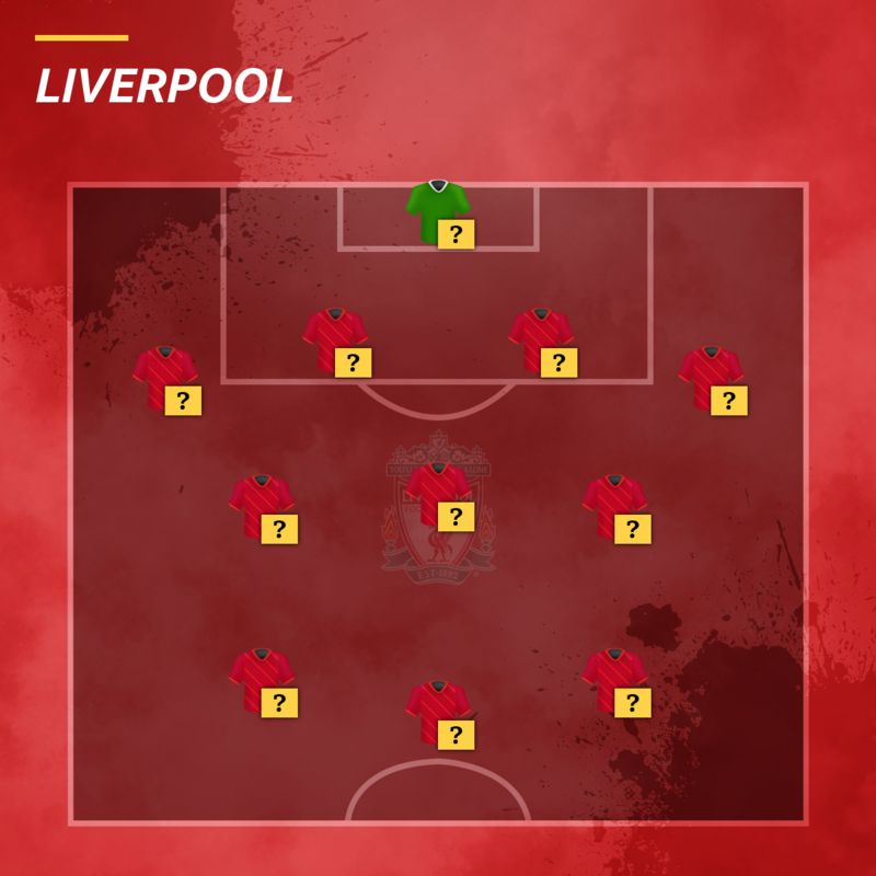Liverpool | BBC Sport