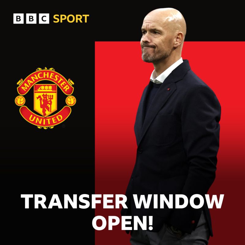 Man Utd transfer news: Your hopes for the window - BBC Sport