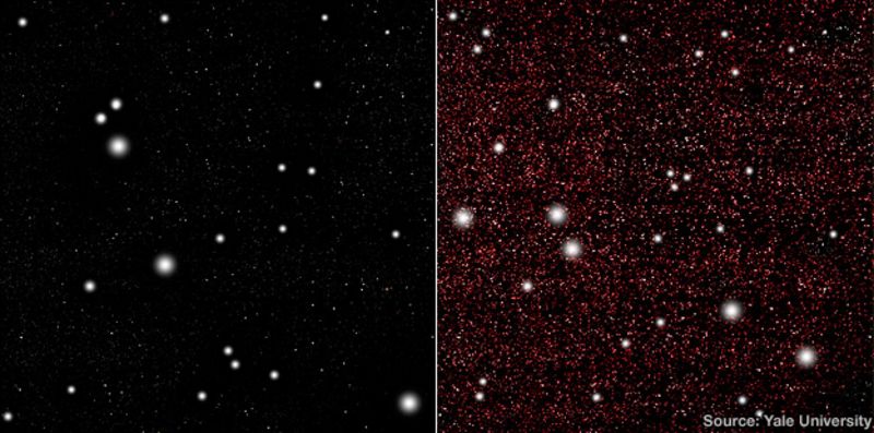 'Trillions' of Earths orbit red stars in older galaxies - BBC News