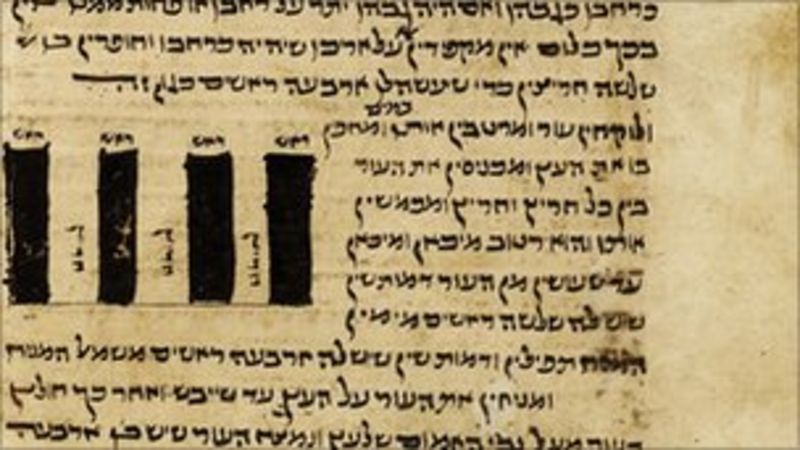 Hebrew manuscript published online by Bodleian Library - BBC News