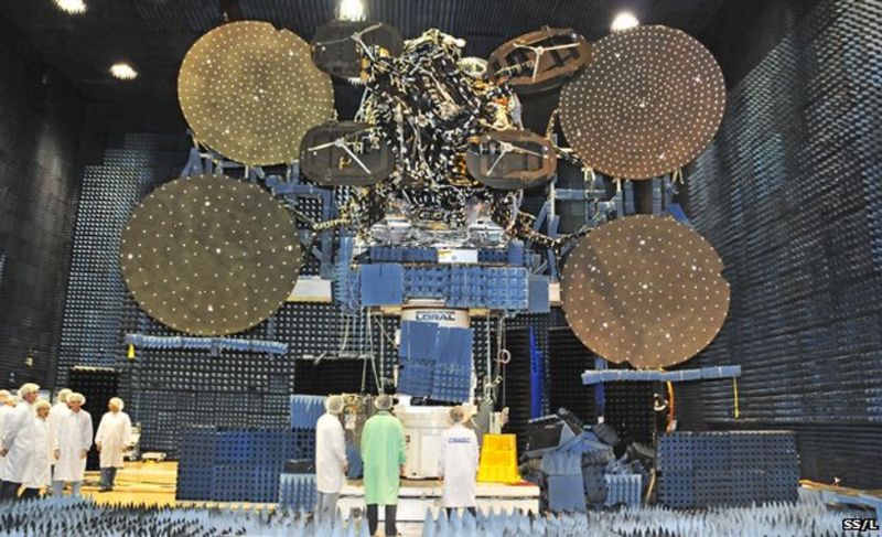 Viasat broadband 'super-satellite' launches - BBC News