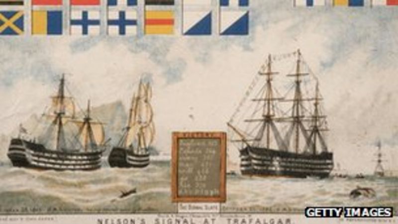 How Lord Nelson's HMS Victory has been kept ship-shape - BBC News
